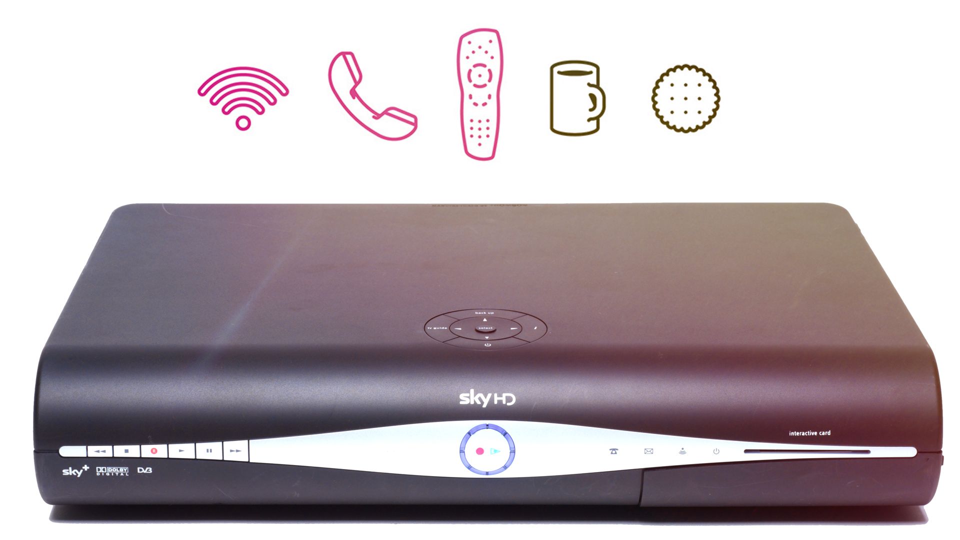 All-new Sky TV bundle includes unlimited broadband, calls, and ye olde ...