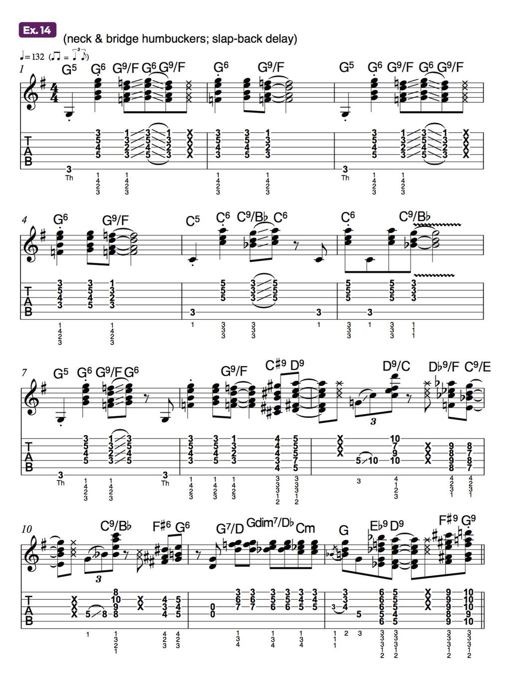 Blues Comping 101: Essential Rhythm Approaches for Blues Guitar ...