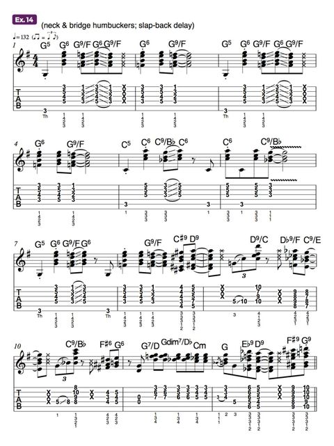 Blues Comping 101: Essential Rhythm Approaches for Blues Guitar ...