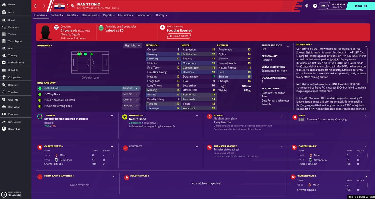 Football Manager 2020 free agents guide: Viviano, Strinic, Ben Arfa ...