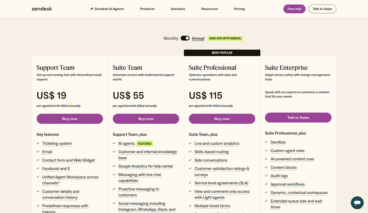 Zendesk Support review | TechRadar