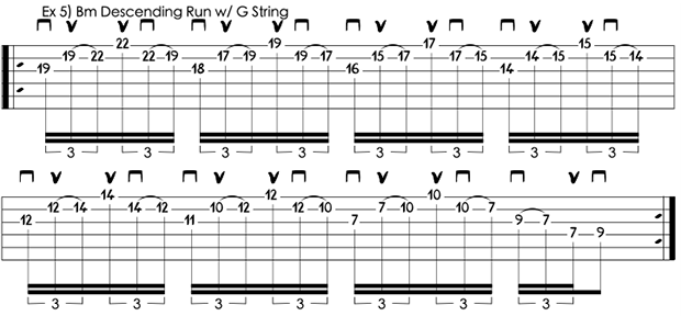 A Guide to Rolling Shred Patterns | Guitar World