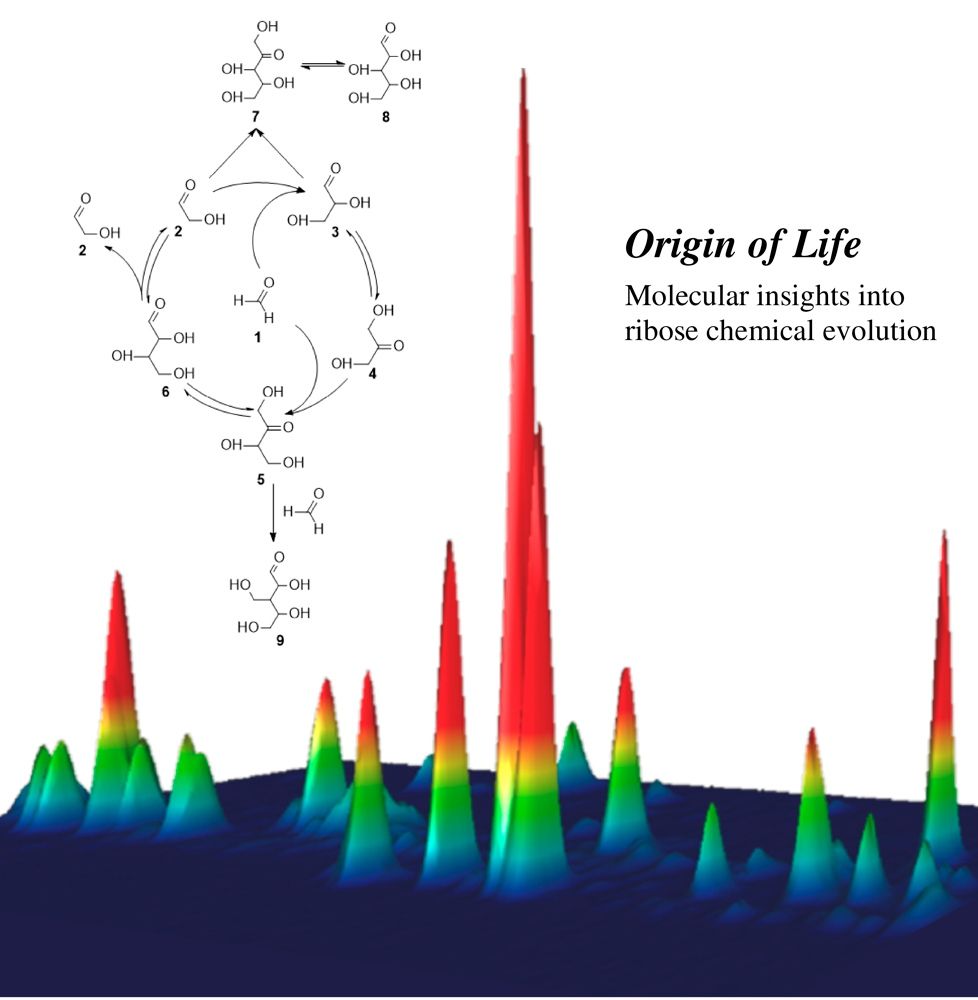 Scientists Nuke a Fake Comet to Create Ingredients for Life | Space