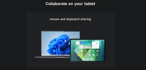 Xiaomi unveils MIUI 14: All the new features, eligible devices, release ...