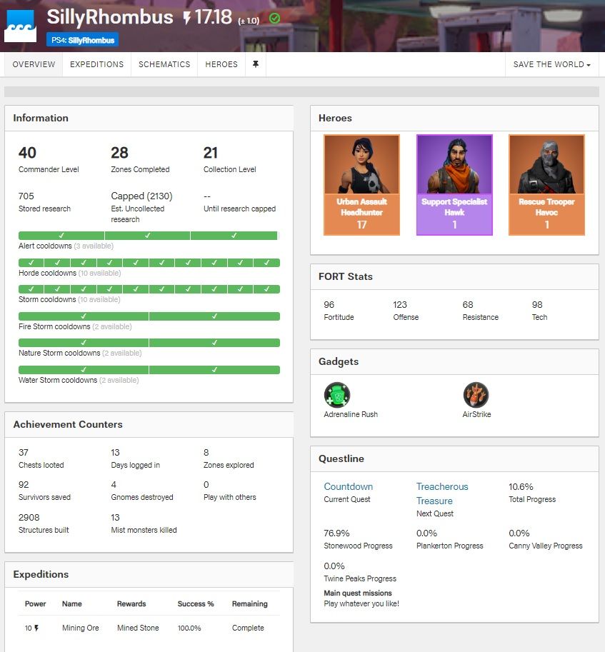 The best Fortnite stat trackers and how to use them | PC Gamer
