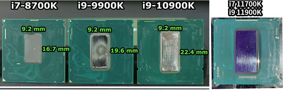 Intel Rocket Lake Price, Benchmarks, Specs and Release Date, All We ...