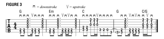 Harmonizing With Fourths | Guitar World