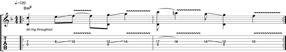 Improve your improvisation in 20 minutes with this easy guitar lesson ...