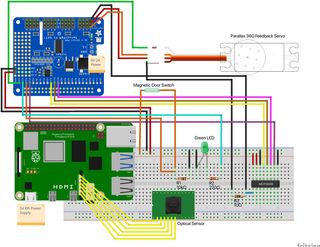 Raspberry Pi Unlocks Door Automatically with Facial Recognition | Tom's ...