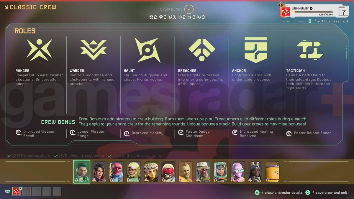 The best Concord character tier list | GamesRadar+