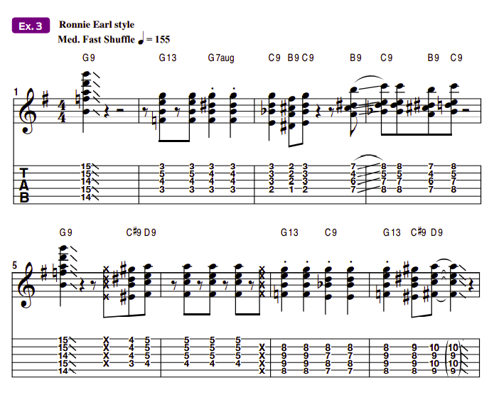 Leap Between Blues and Bebop Jazz with this Jump Blues Guitar Lesson ...