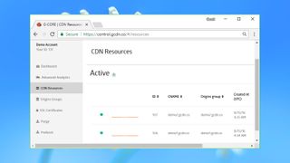 G-Core review | TechRadar