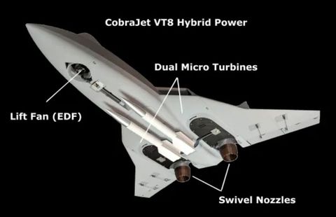CobraJet Nvidia AI-powered drone killer takes out 'overwhelming enemy ...