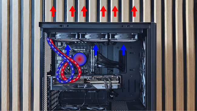Liquid vs air cooling: Do you need an AIO cooler? | Tom's Hardware