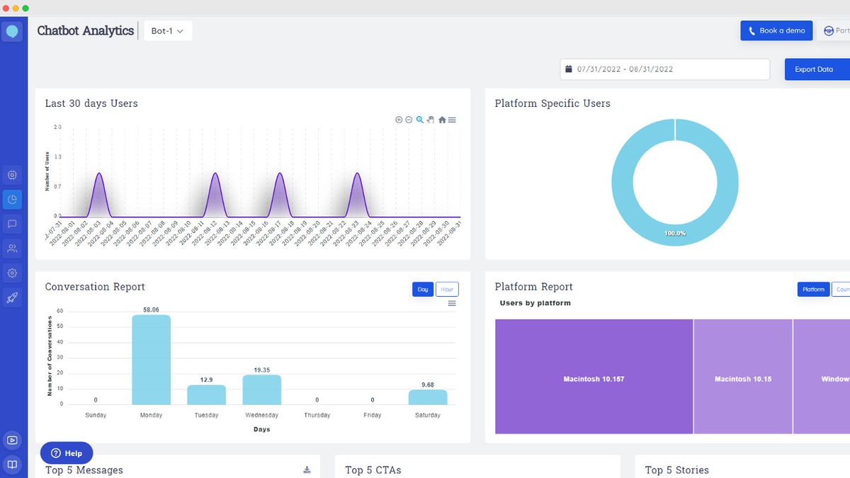 What is Botsify and How Can It Be Used to Teach? | Tech & Learning