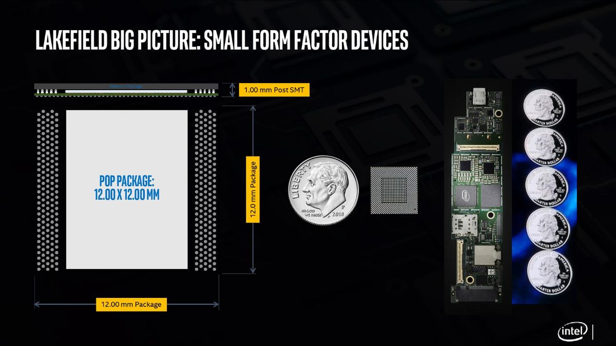 Intel Lakefield 3D Foveros Hybrid Processors: Hot Chips 31 Live ...