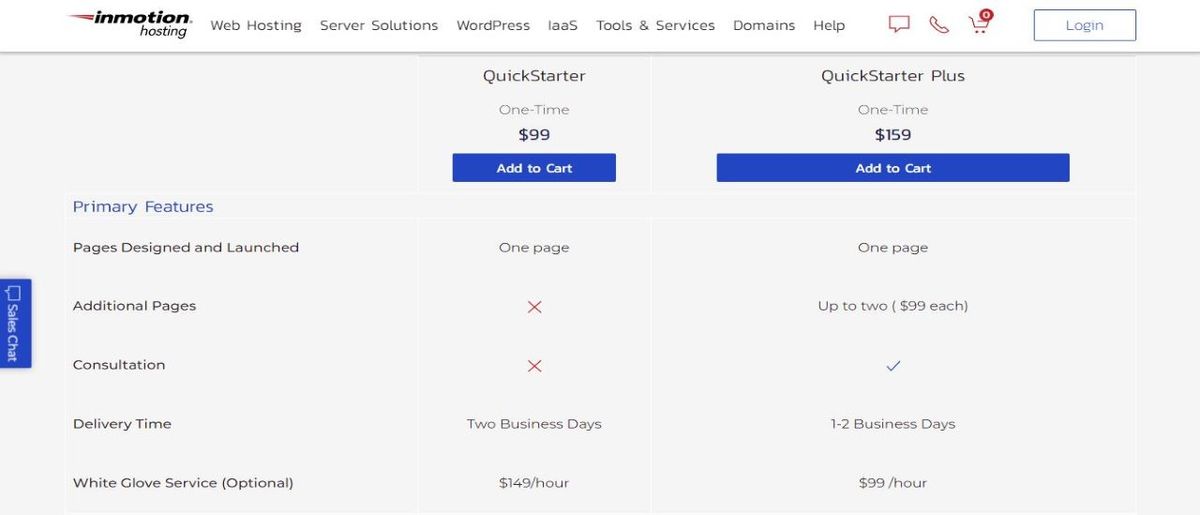 Inmotion QuickStarter website builder review | TechRadar