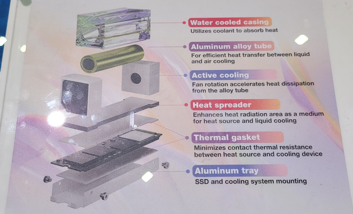 Adata Details SSD with Self-Contained Liquid Cooling System: Up to 14GB ...