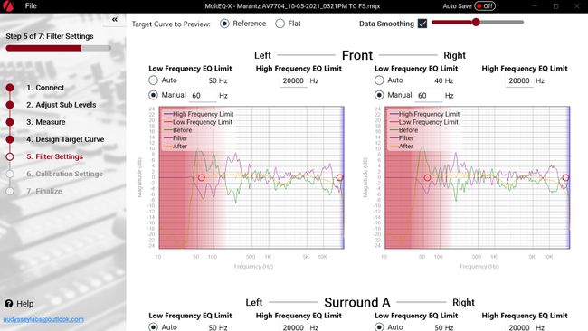What is Audyssey? Our ultimate guide to the room correction built into ...