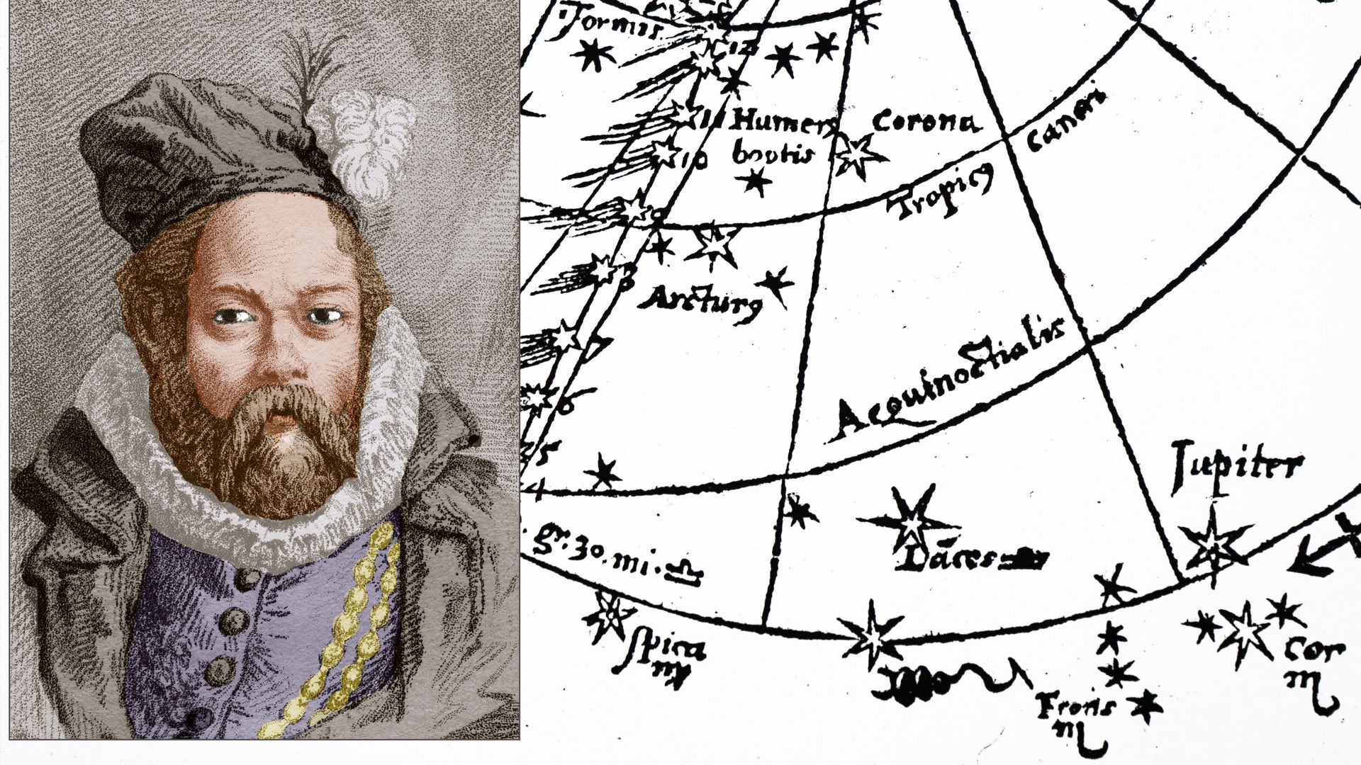 Renaissance astronomer Tycho Brahe's lab is home to a centuries-old ...