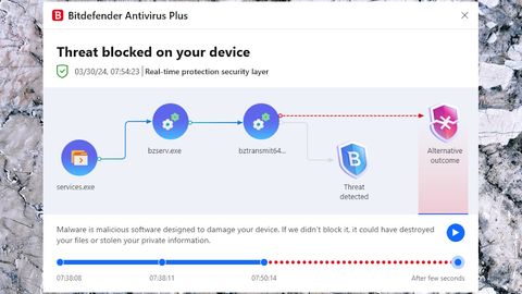 Bitdefender Antivirus Plus Review: | TechRadar