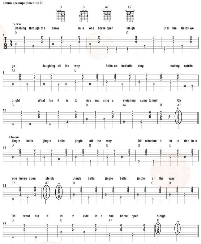 How to play 5 Christmas songs on guitar, with tab and chords | Guitar World