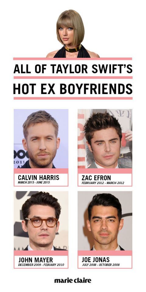 List of Taylor Swifts Ex Boyfriends - Taylor Swift Love Life Timeline ...