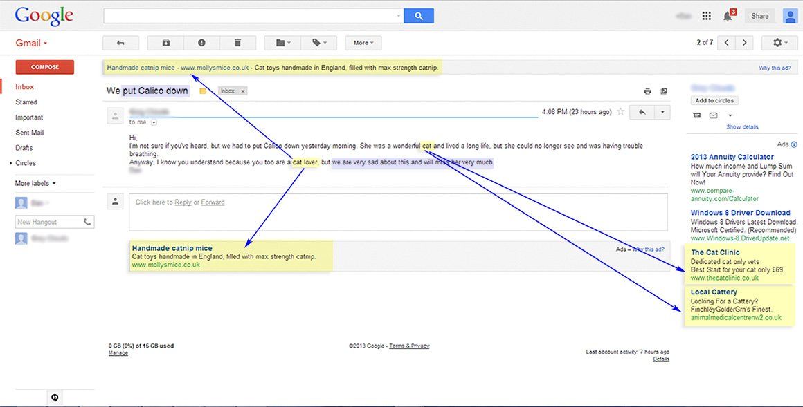 Microsoft launches marketing campaign to help keep your email private ...