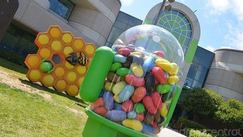 Inside the different Android Versions | Android Central Inside the different Android Versions | Android Central