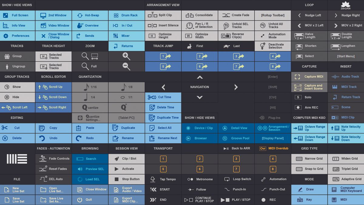 Touchscreen tech - Total control: how the latest MPE, touch and gesture ...