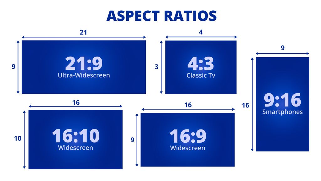 8 composition mistakes photographers make (and how to avoid them ...