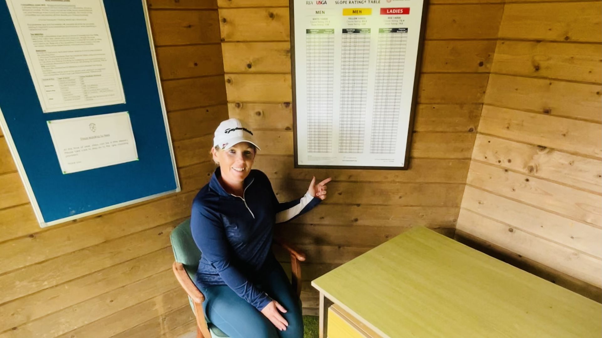 What Is The Highest Golf Handicap? | Golf Monthly