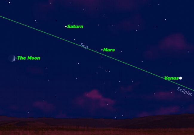 Crescent Moon and 3 Bright Planets Gather This Week | Space