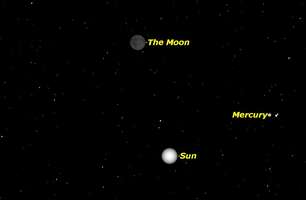 Best Night Sky Events of November 2015 (Stargazing Maps) | Space