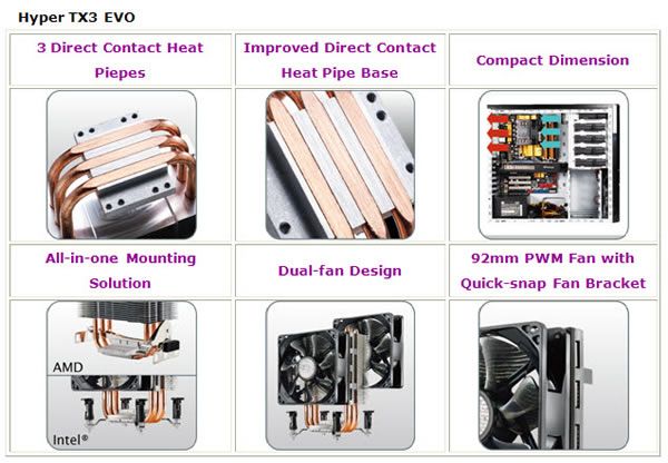 Cooler Master Reveals Hyper 212 EVO & TX3 EVO Coolers | Tom's Hardware