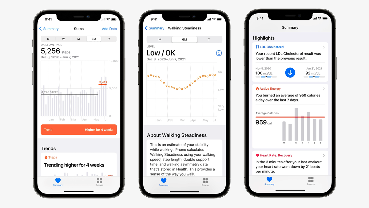 Apple is bringing shareable health reports to iOS 15 – but how will ...