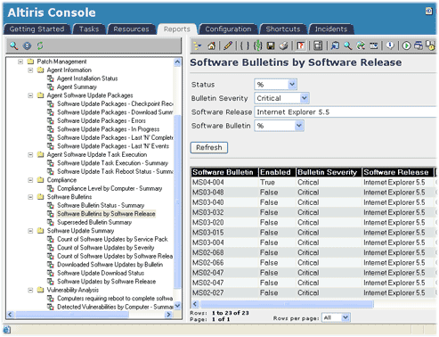 Altiris Patch Management Solution - Patch Management In The Enterprise ...