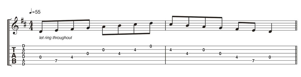 5 ways to use DADGAD tuning | Guitar World