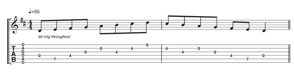 5 ways to use DADGAD tuning | Guitar World