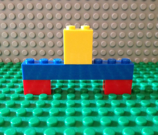 Songcraft: Demystifying Song Structure | Guitar World