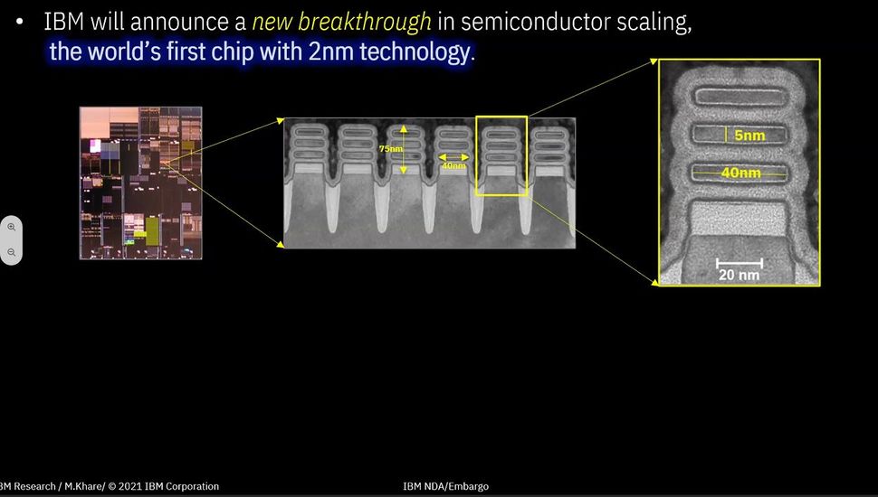 IBM Unveils World's First 2nm Chip with Nanosheet Tech, Intel and Samsung to Benefit | Tom's ...