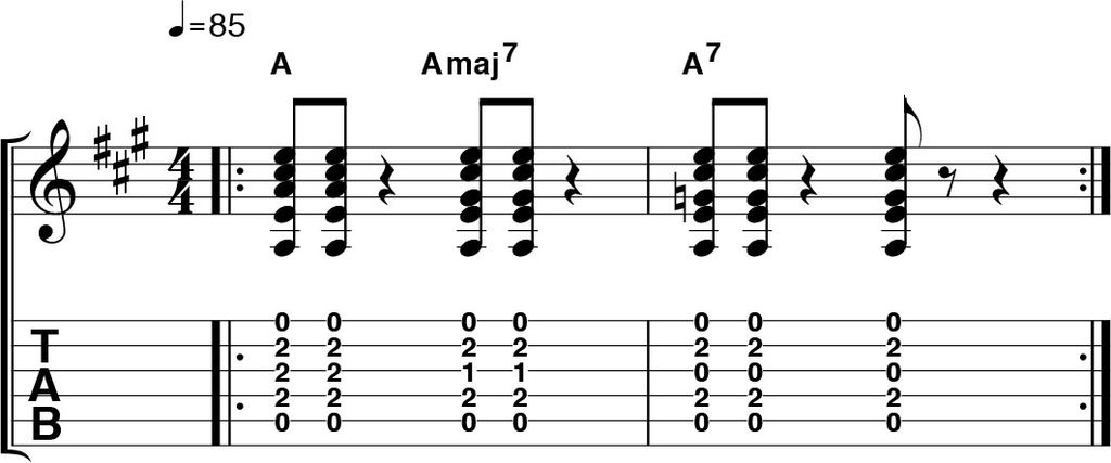 Easy guitar theory: dominant 7th chords explained | MusicRadar