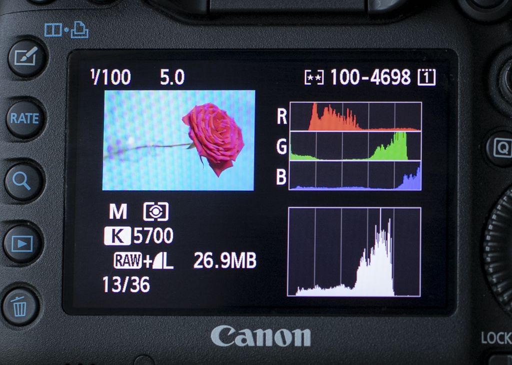 RGB histogram pro tips | Digital Camera World