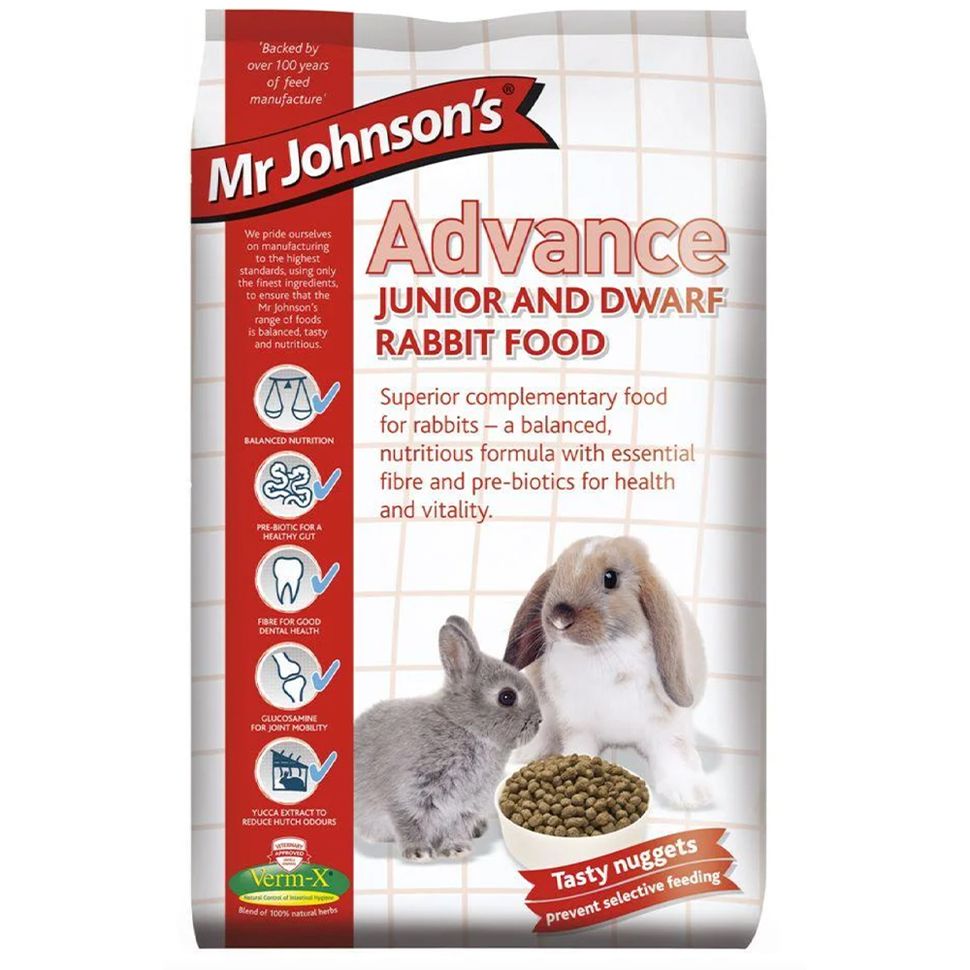 Best food for rabbits 2026 to keep your bunny healthy | PetsRadar