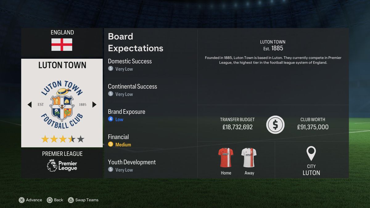 FC 24 Career Mode guide to scouting the best players and handling ...