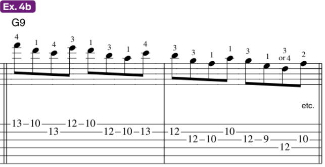 Thinking Outside the Blues Box | GuitarPlayer