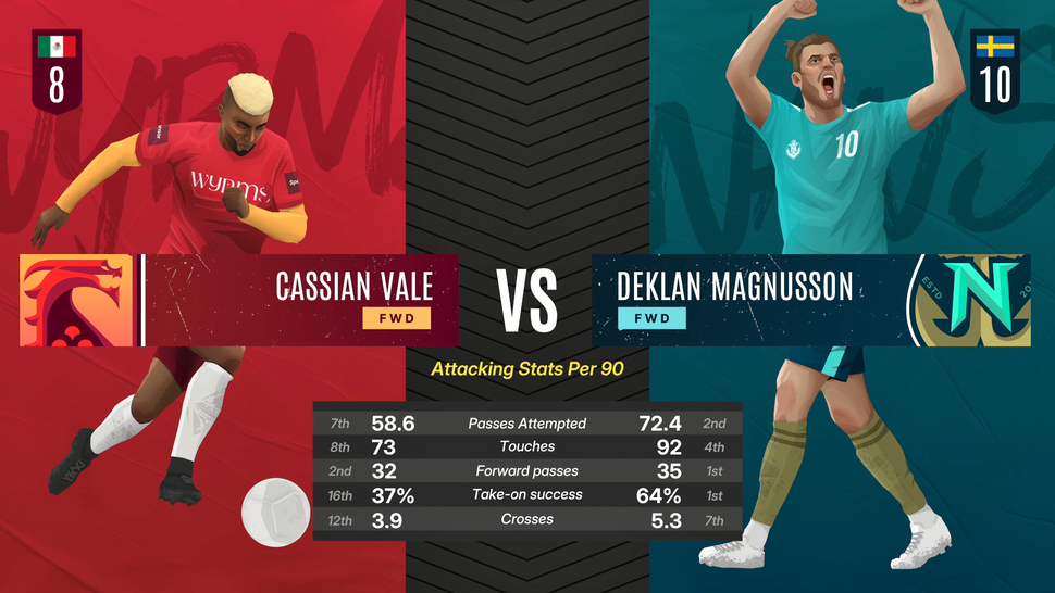 Why you need this free sports graphics toolkit for Unreal Engine 5 ...