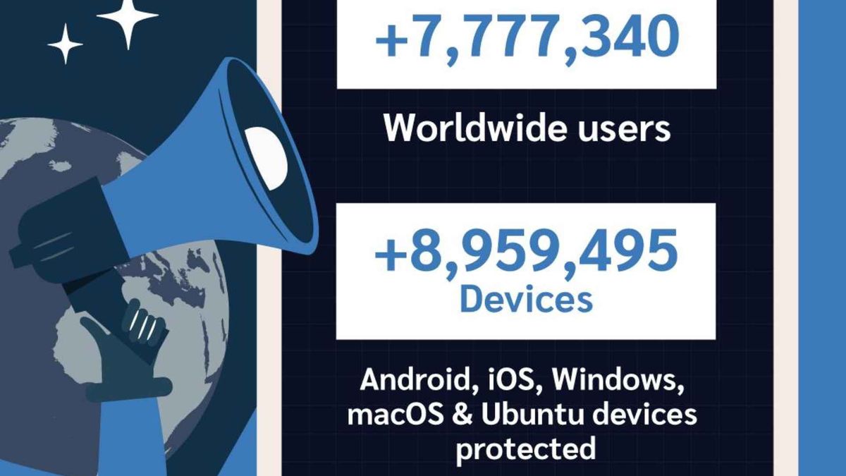 Best PC and laptop security accessories 2024 | Windows Central