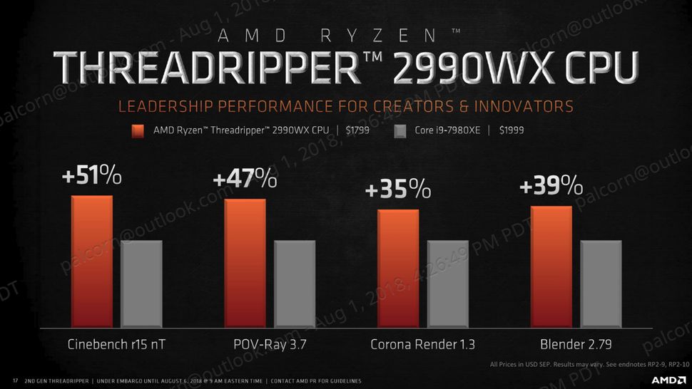 AMD Threadripper 2000 Series (aka Threadripper 2) vs. Intel Core X ...