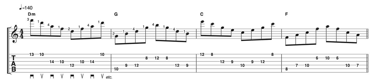 Learn string skipping, the guitar technique that can supercharge your ...